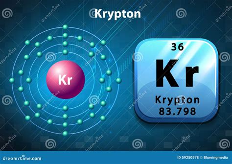 Krypton Symbol And Electron Diagram Krypton Stock Vector Illustration Of Krypton Blocks 59250578