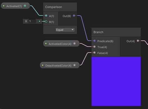 Entities Graphics And Custom Shader Properties Issue Unity Engine