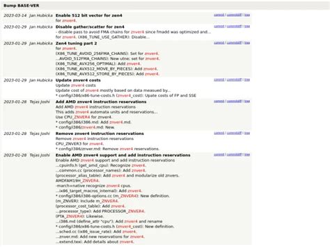 Gcc 123 Released With 127 Bug Fixes Amd Zen 4 Support Backported Phoronix