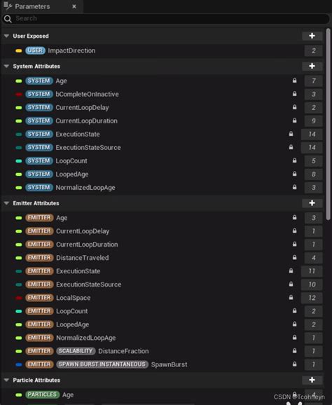 [官方培训]09 ue粒子基础 肖月 epic 笔记 niagara data interface csdn博客