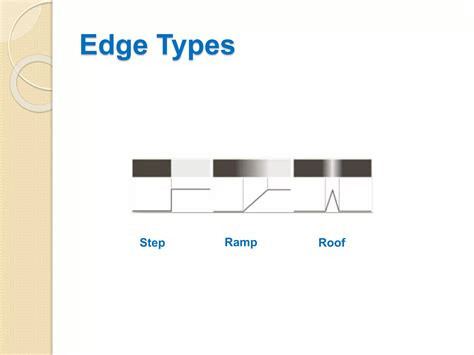 canny edge detection ppt