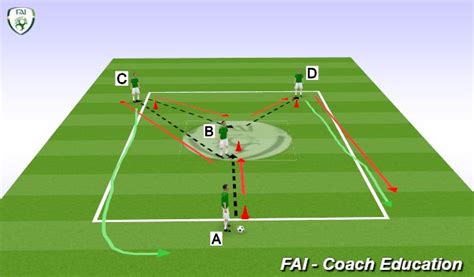 Footballsoccer Guafc U14 Strength And Y Passingshooting Drill
