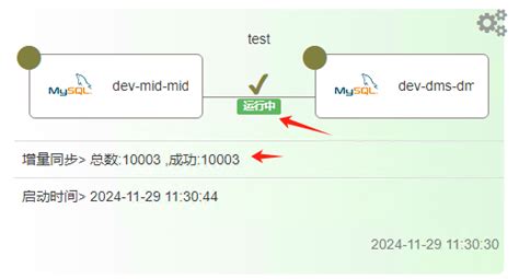 Dbsyncer开源数据同步中间件 肖祥 博客园
