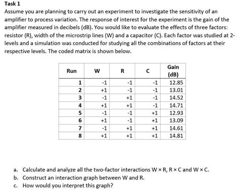 Solved Task 1 Assume You Are Planning To Carry Out An