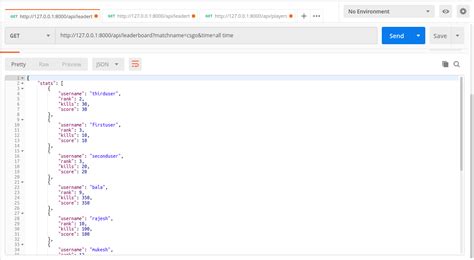 GitHub Codyowl Leaderboard