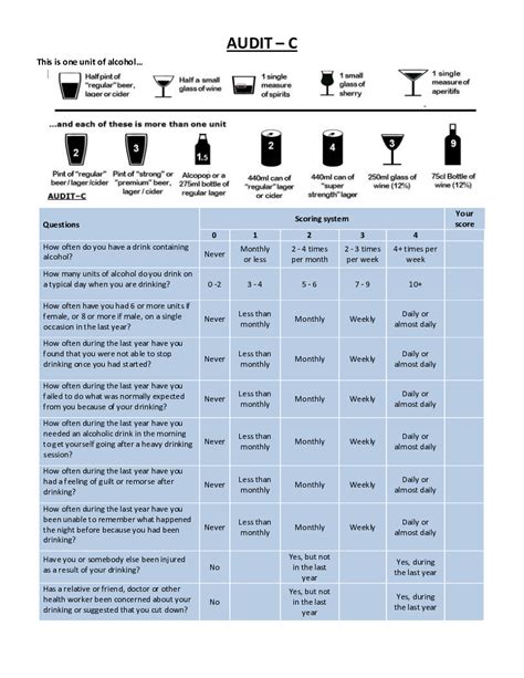 Audit C Content Medall