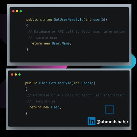Cleancodetip Netcore Ahmed S Posted On The Topic Linkedin