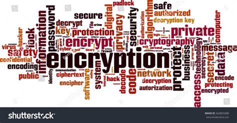 Encryption Word Cloud Concept Vector Illustration Stock Vector Royalty Free 564859288