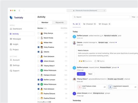 Tasktally Dashboard Activity Dashboard Design Template Web App