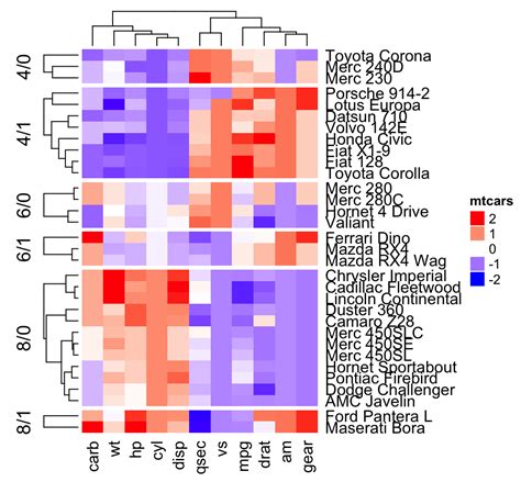 Set Variable Name And Value Installbuilder Fasmost