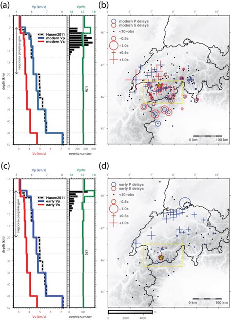 Minimum 1 D Models For P And S Data For The Two Eras A Final 1 D Download Scientific Diagram