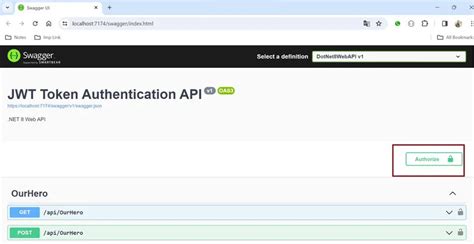 Authentication And Authorization In Net 8 Web Api Articles Sergey Drozdov
