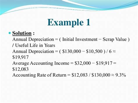 Accounting Rate Of Return ARR Method Example Formula Advantages And