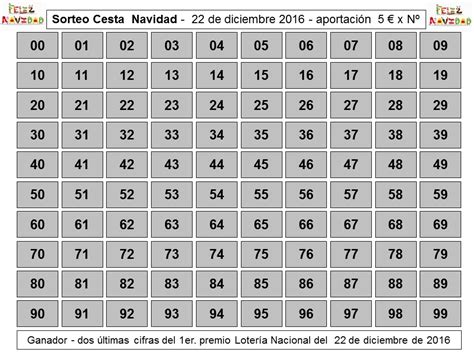 Hoja Para Rifa Hoja De Rifa 100 Numeros Para Imprimir Car Tuning Porn