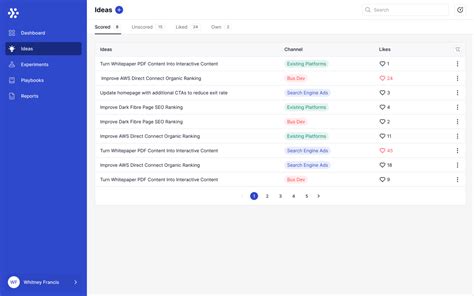 What Is An Agile Story Card Growth Method