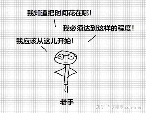大一如果刷leetcode该怎么学 知乎 大一如果刷leetcode该怎么学 知乎