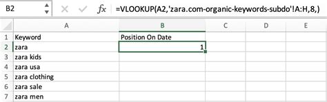 Excel For Seo 10 Essential Spreadsheet Formulas And Functions You Need