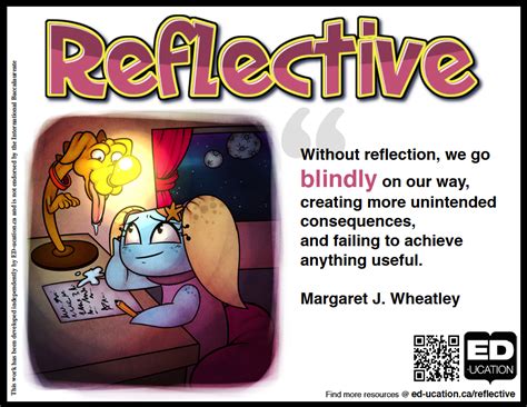 Learner Profile Reflective The Ib Learner Profile