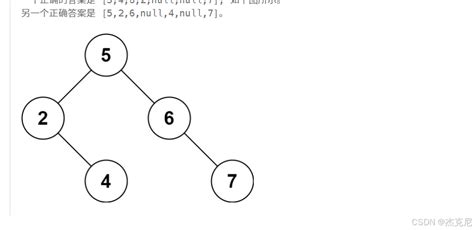 450 删除二叉搜索树中的节点（迭代法） Csdn博客