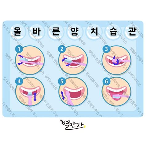 양치질 순서 별만자 신학기환경구성 신학기환경판 유치원교사그램 유치원교사 어린이집교사 어린이집교사그램 양치질교육