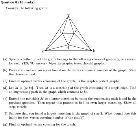 Question 8 18 Marks Consider The Following Graph Specify Whether Or Not