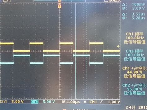 如何利用stm32通用定时器实现输出两路占空比和频率可调的互补pwmstm32普通定时器输出互补pwm 标准库 Csdn博客