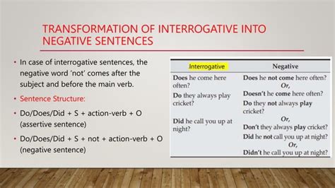English Grammar Syntax Phrases Clauses Sentencespptx