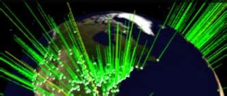 Two New Categories Python GIS Resources