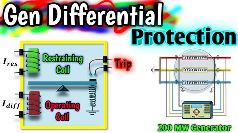What Is Biased Differential Protection At Samantha Atherton Blog