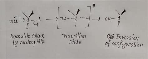Solved Does An Sn2 Reaction Always Occur With Inversion Of Solved Does An Sn2 Reaction Always Occur With Inversion Of