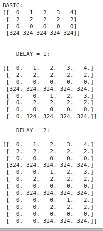 Python Building And Shifting Numpy Array Stack Overflow