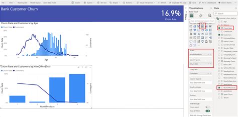 Tutorial Visualize Predictions With A Power Bi Report Microsoft Fabric Microsoft Learn