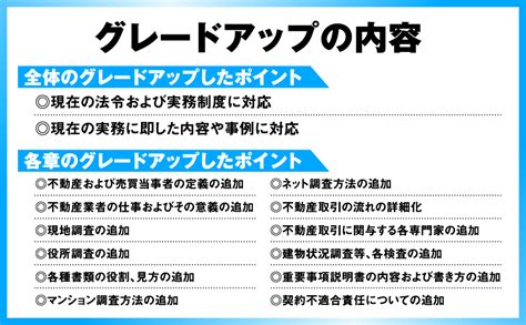 最新版〈2時間で丸わかり〉不動産の基本を学ぶ 畑中 学 本 通販 Amazon