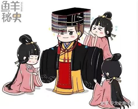 古代皇帝为什么大多都短命？平均年龄只有39岁，真没啥好羡慕！ 知乎