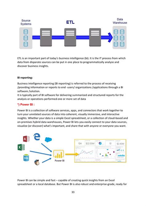 instant cube generating olap cube using c pdf
