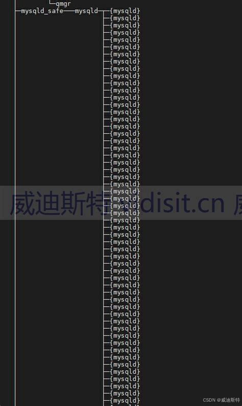 Linux命令：通过pstree快速显示进程及进程之间的关系 Csdn博客