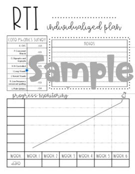 RTI Individual Babe Plan By Lover Of Literacy TPT