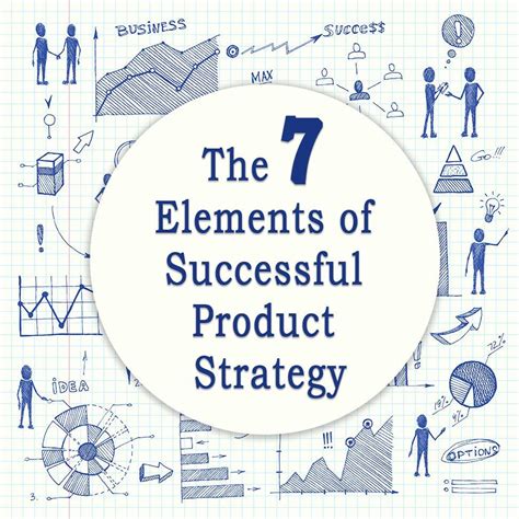 Ajay Pareek On Linkedin End Users Dont Care About The Underlying