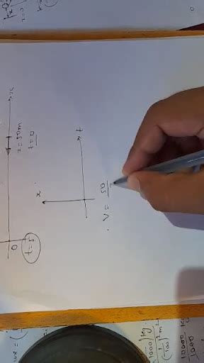 X M Hint Object Is Moving With Uniform Velocity The X T Graph