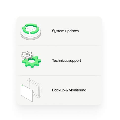 How Much Does It Cost To Implement An Cms Syzygy