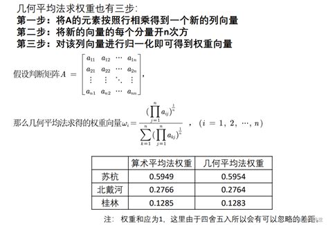 数学建模之层次分析法模型层次分析法矩阵是怎么构造的 Csdn博客