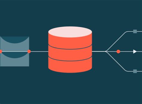 Solved Magic Commands Sql Not Working With Databricks