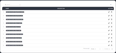 Admin Gluu Flex Documentation