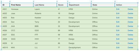 Axure Tutorial Making Backend Table Template Repeater Interaction T