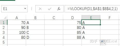 Excel实现按指定次数重复 种简单操作技巧 知乎