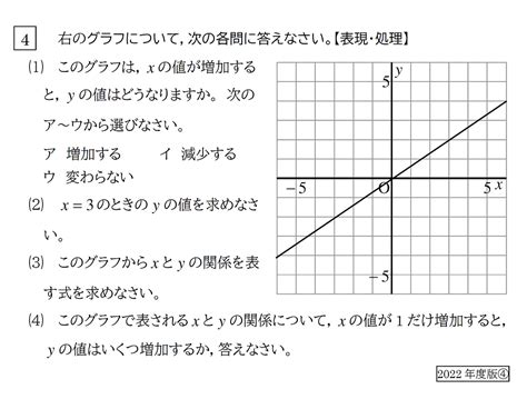 【中1数学】比例・反比例【定期テスト対策基礎問題】 赤城 ︎