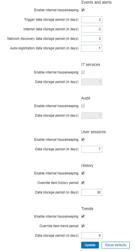 Base De Dados Do Zabbix Crescendo Muito Grande Backend Do Postgresql