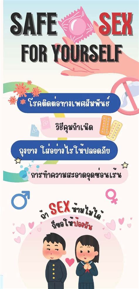 รู้เท่าทั แอพพิล สาขา มอเตอร์เวย์บางปะกง ขาเข้ากรุงเทพฯ Facebook