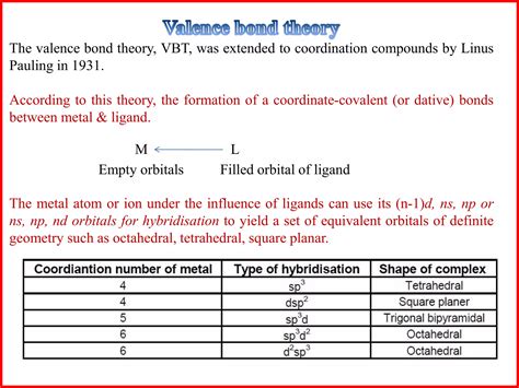 Bonding In Coordination Compoundwerners Theory Pptx
