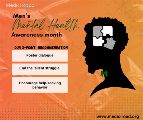 Mens Mental Health Awareness Month How To Break The Silence Medici Road